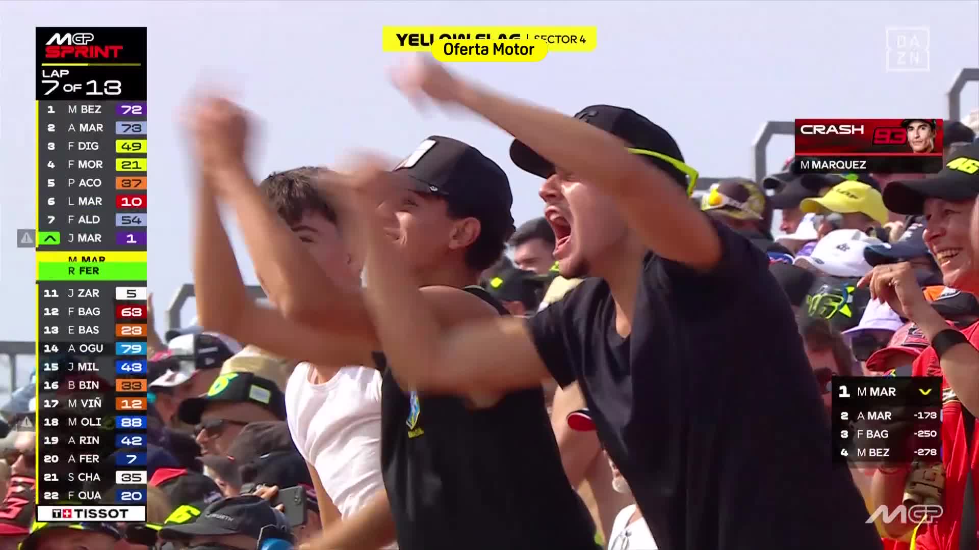 ¡Impactante! La reacción viral de aficionados en Misano celebrando la ...