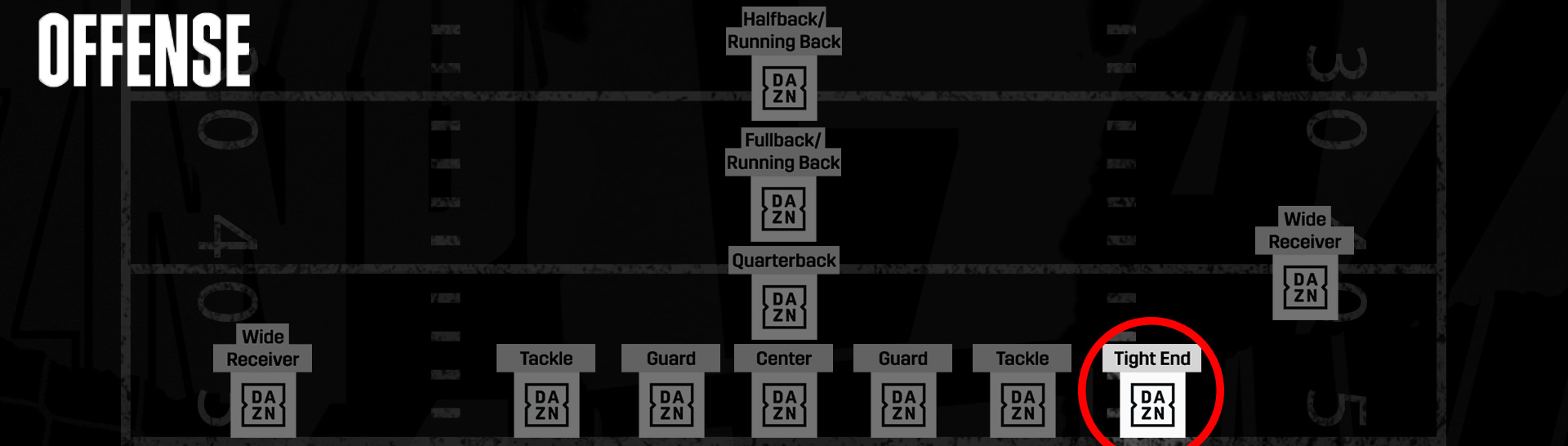 American Football, Positionen: Alle Informationen im Überblick | DAZN ...