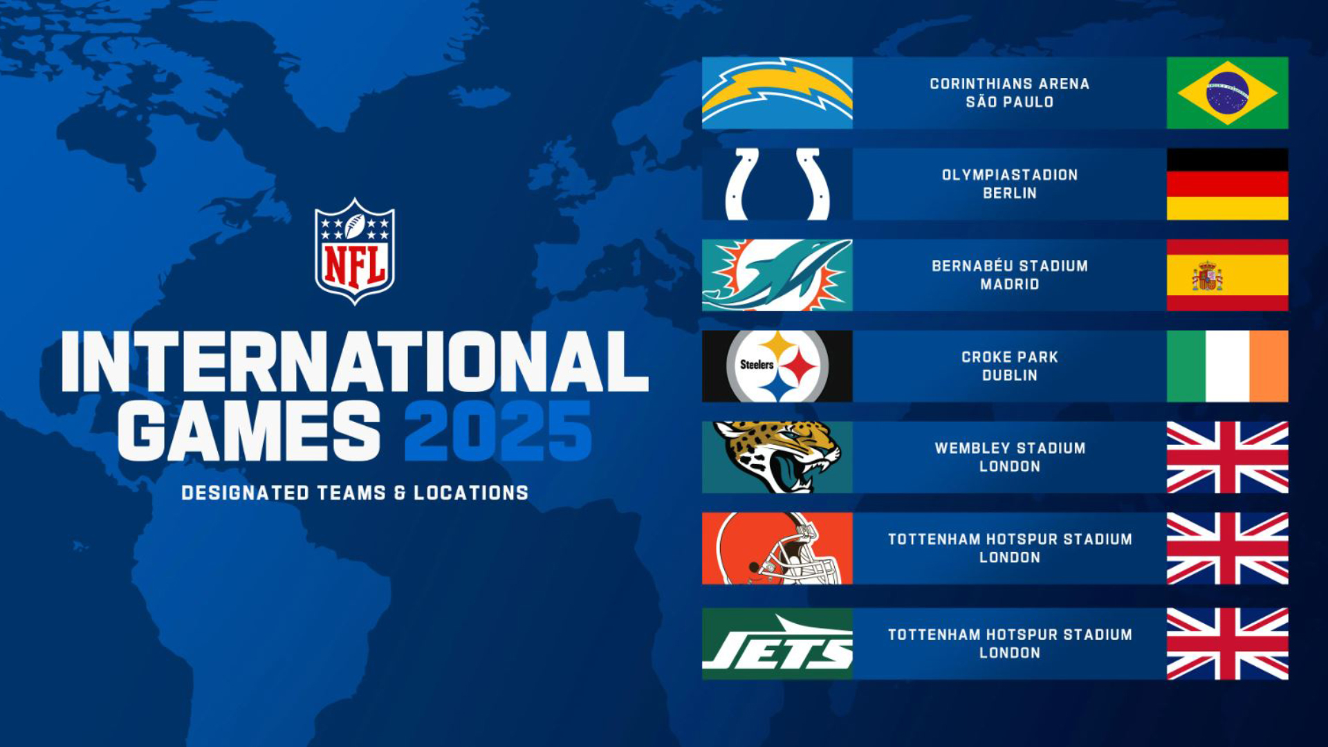 NFL-Saison 2025: Das sind die wichtigsten Termine | DAZN News DE