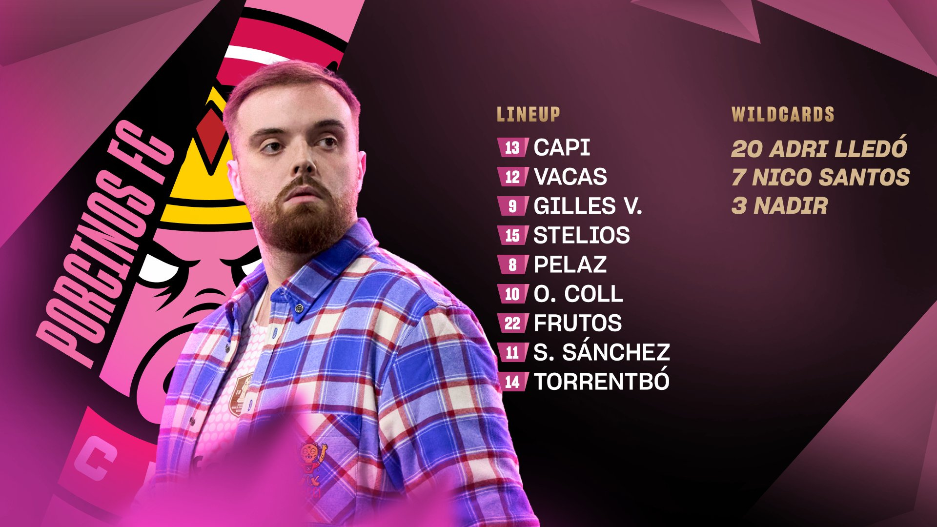 Porcinos FC en la Kings World Cup Clubs: plantilla, jugadores ...