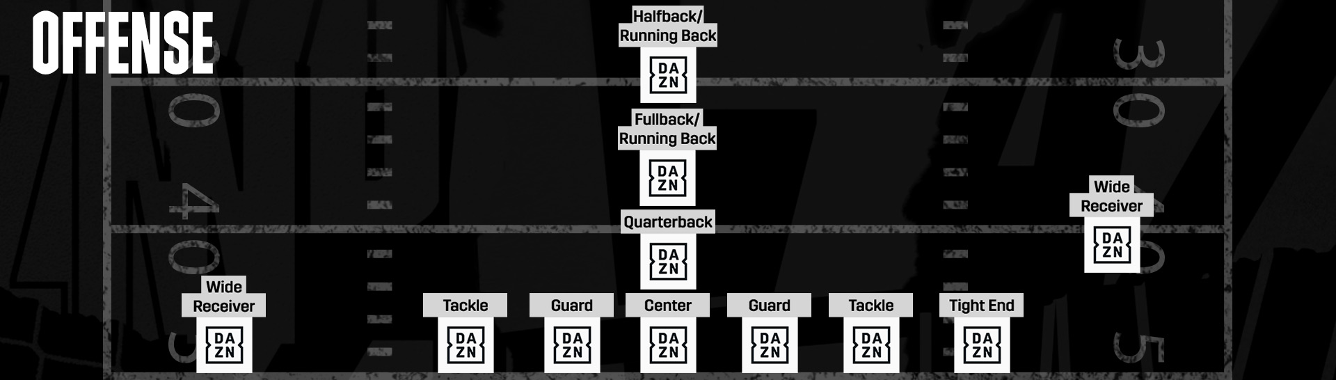 Running Back in der NFL: Welche Position ist das und wie spielt er ...