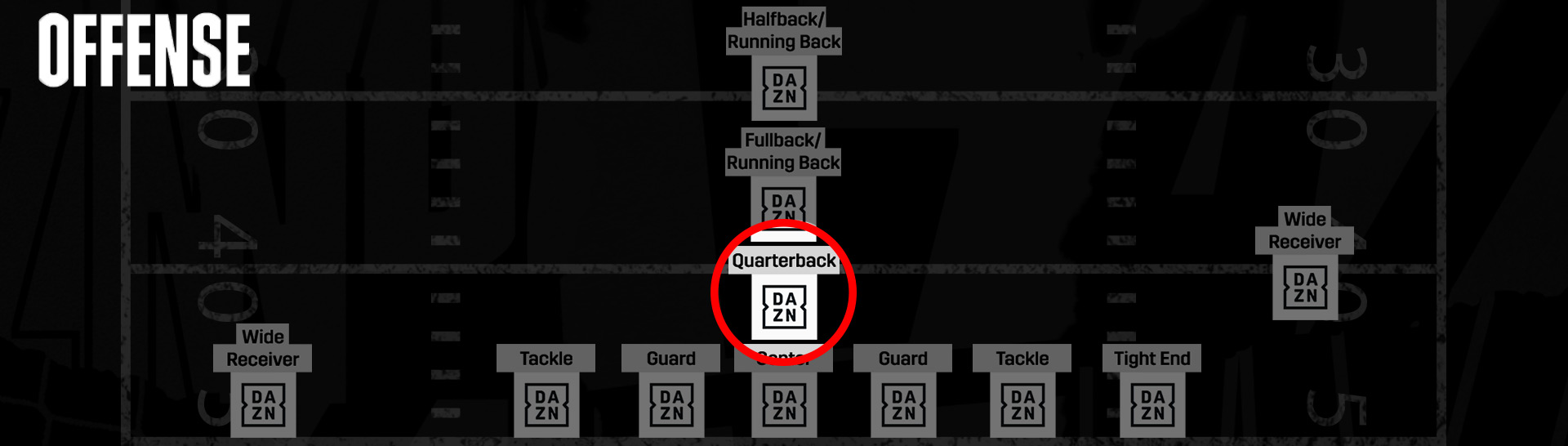 Quarterback in der NFL: Welche Position ist das und wo spielt er ...