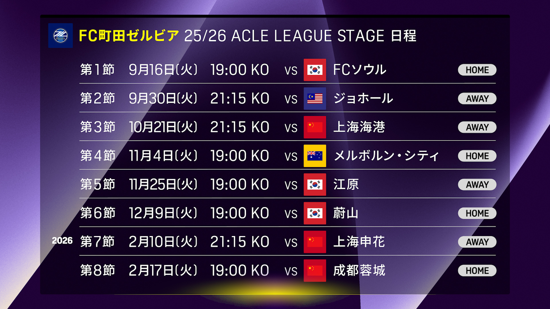 【ACLEプレビュー｜町田】飛躍を遂げてきた町田がついにアジアの舞台へ｜AFCチャンピオンズリーグエリート | DAZN News JP